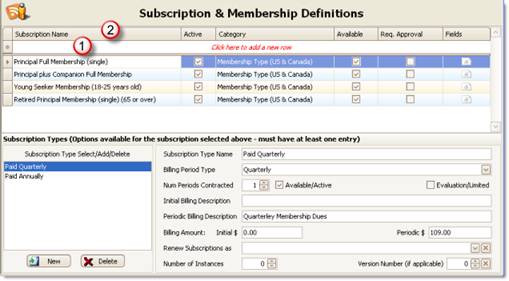 Subscription Meaning How To Cancel Mtv Subscription On Amazon Prime